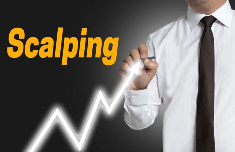 Scalping Trading - Complete Guide | London Business News