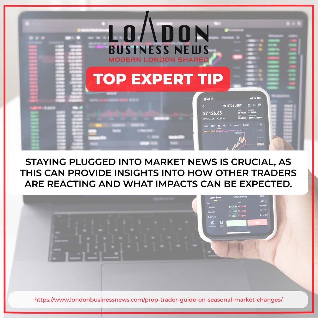 A Prop Trader's Guide to Seasonal Market Adjustments